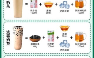 奶茶的做法_自制奶茶简单步骤