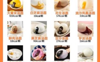16种口味汤圆有哪些_怎么选最好吃