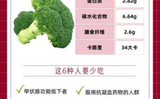 每天吃西兰花坚持一年_有什么变化