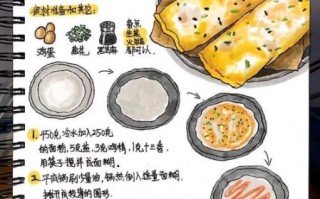 鸡蛋煎饼怎么做_鸡蛋煎饼面糊比例