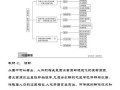 高中地理必修三知识点总结_区域可持续发展怎么做