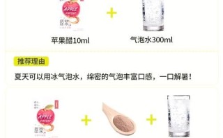 苹果醋能减肥吗_苹果醋减肥的正确喝法 苹果醋能减肥吗_苹果醋减肥的正确喝法