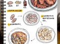 可乐鸡翅的做法和步骤家常材料_怎么做才入味