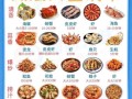 小海鲜有哪些品种_小海鲜怎么做好吃