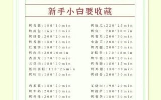 电烤箱烤羊排怎么做_家用电烤箱烤羊排温度时间