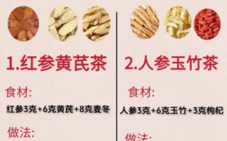 经期喝什么茶排毒养颜_经期适合喝什么茶