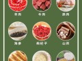 阳虚体质怎么调理最好_阳虚体质吃什么食物好