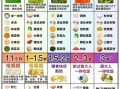 6个月宝宝辅食添加顺序_辅食食谱做法大全