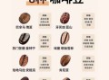 咖啡豆品牌排行_哪个牌子好喝