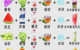 奶茶配方大全及做法_自制奶茶怎么做