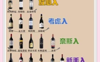 葡萄酒品牌前十名有哪些_如何挑选适合自己的葡萄酒