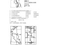 世界地理竞赛题怎么考_常见题型有哪些