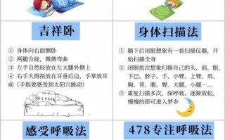 治失眠有效简单的方法_失眠怎么快速入睡