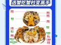 大闸蟹养殖技术_大闸蟹养殖图片怎么看懂