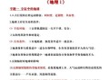 地理必修4怎么学_地理必修4重点知识