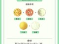 黄豆和什么搭配最有营养_黄豆怎么搭配最健康