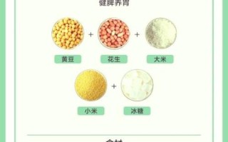 黄豆和什么搭配最有营养_黄豆怎么搭配最健康