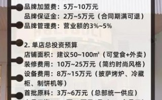 披萨加盟哪家好_披萨加盟需要多少钱