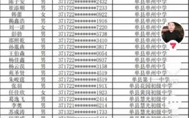 单县一中招生条件_单县一中录取分数线