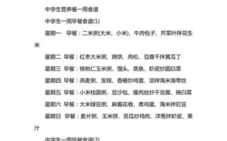 初三学生营养餐每日食谱大全_如何搭配最科学