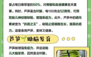 干芦笋怎么泡发_干芦笋的做法大全