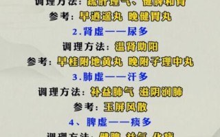 中医养生讲座_如何调理体质