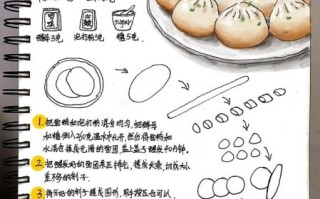 山东水煎包怎么做_水煎包的面皮怎么和 山东水煎包怎么做_水煎包的面皮怎么和