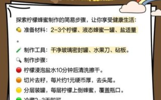 蜂蜜柠檬茶可以放多久_常温冷藏保存时间