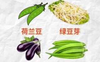 肾病最怕三个菜是什么_如何避开高钾陷阱