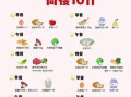 男人减肥食谱一周瘦10斤_靠谱吗