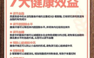 麸皮可以减肥吗_麸皮怎么吃减肥效果最好