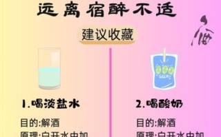 喝酒后怎么快速解酒_解酒喝什么最好