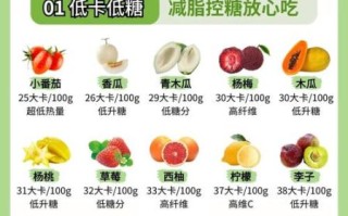 减肥吃什么水果代餐_哪些水果热量最低