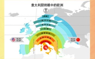 美式披萨怎么做_美式披萨和意式披萨区别