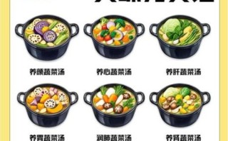 素菜汤怎么做_素菜汤的做法大全