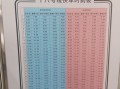 路路通列车时刻表怎么用_路路通查火车班次步骤