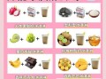 怎么做冰淇淋最简单好吃_不用淡奶油也能做吗
