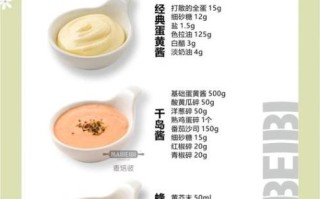 减肥沙拉酱用什么代替_低卡沙拉酱怎么做