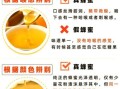 真正的蜂蜜多少钱一斤_如何辨别真假蜂蜜