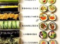 花样寿司怎么做_花样寿司卷法图解