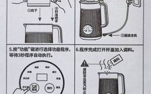 商用豆浆机怎么使用_商用豆浆机第一次使用要注意什么