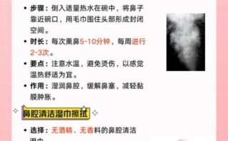 过敏性鼻炎怎么缓解_过敏性鼻炎有哪些症状