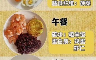 三餐怎么吃最健康_一日三餐怎么搭配