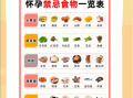 孕妇不能吃哪些食物_孕妇饮食禁忌大全