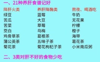 养肝菜谱家常菜做法_养肝吃什么家常菜好