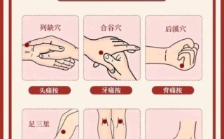 痛经最简单的止痛方法_痛经快速缓解小妙招