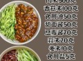 炸酱的做法_炸酱面配料表