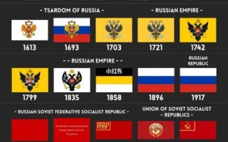 俄罗斯国旗颜色含义_俄罗斯国旗历史由来