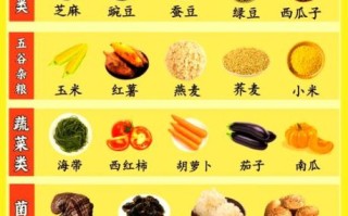 高血压吃什么食物降压最快_食疗降血压的偏方真的有用吗