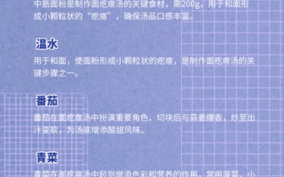 疙瘩汤的面疙瘩怎么做_疙瘩汤疙瘩不化的秘诀